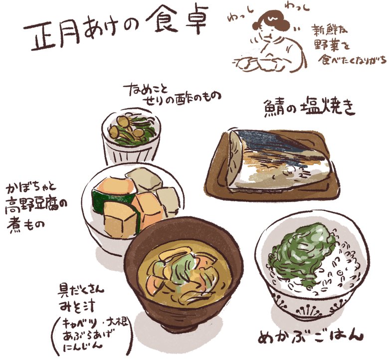 お正月明けに冷蔵庫に入れたもの「地味で視界が茶色くなったから」｜CHANTO WEB